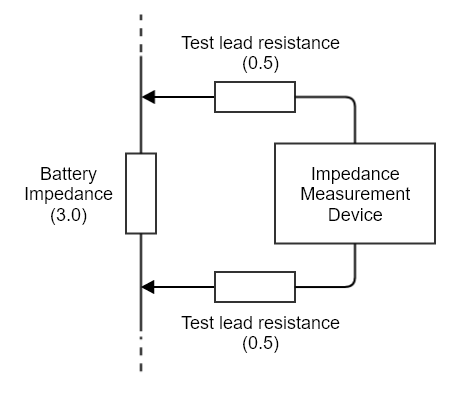 Battery Internal Ohmic Measurements Explained - Part 2 (Kelvin Connection)