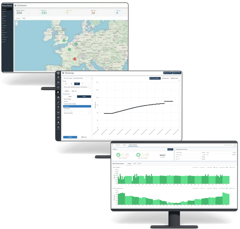 PowerShield8 for Lithium Launch | PowerShield